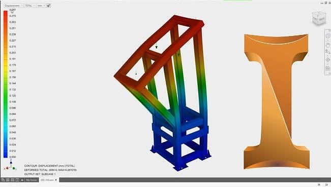 Inventor Nastran FEA