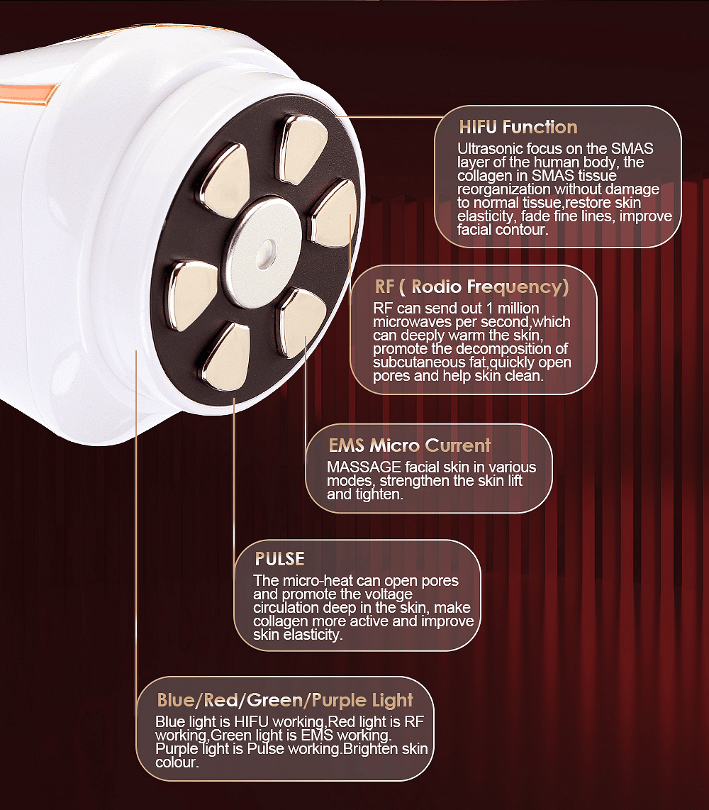 Мини HIFU 4 в 1 за лифтинг на лице и контуриране на тяло