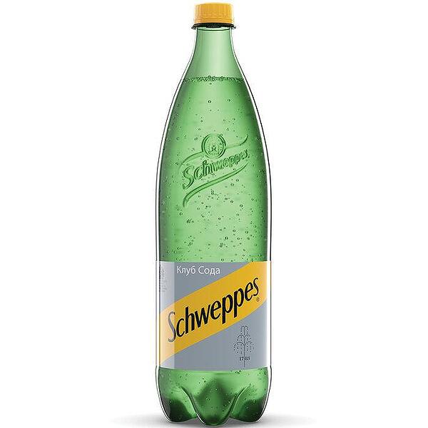 Кока кола продукти