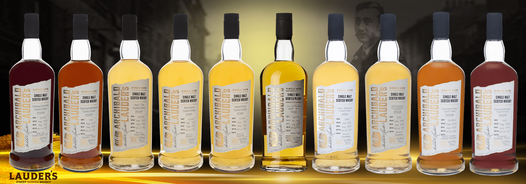 Начало - Drinks24 - Най-актуалният онлайн магазин за уиски, водка и други напитки