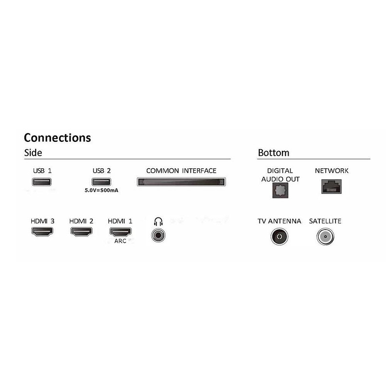 Телевизор Philips 24PHS6019/12