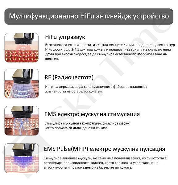 Mini HIFU Premium Black – HiFu, RF, EMS и мезотерапия