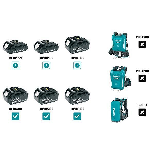 Акумулаторен ръчен циркуляр MAKITA , 18+18 V, 190 мм