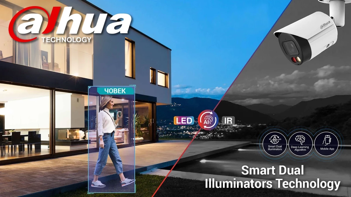 Valton Trade Ltd. - Security Systems