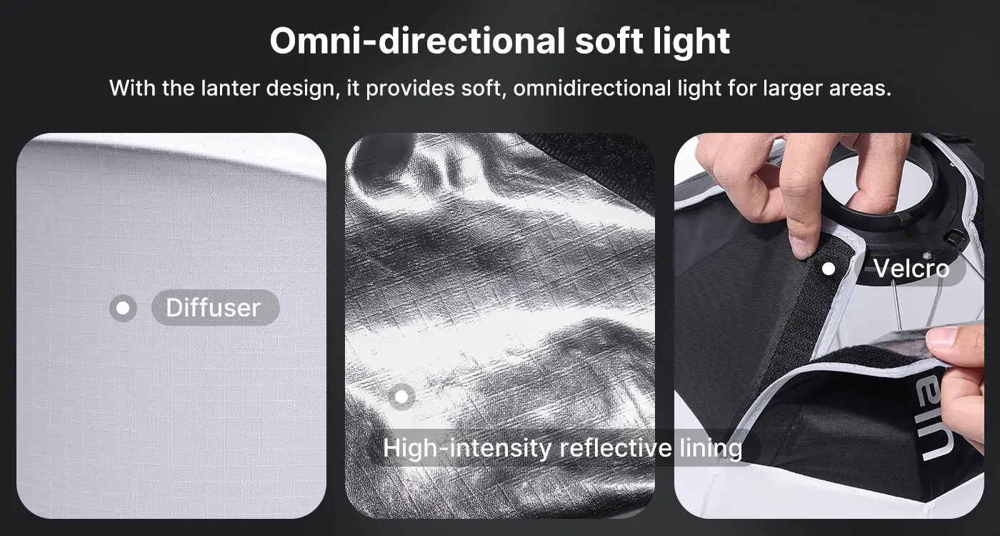 Ulanzi AS-L30 30cm Mini Bowens Mount Lantern Софтбокс