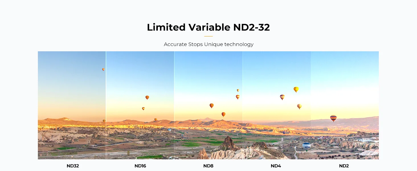 67 mm Variable ND2-32 филтър 24 слоя Green coating Nano-D Series