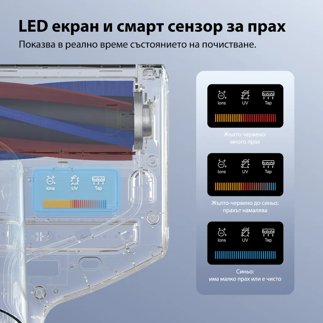 JIMMY BX7 Pro Max Прахосмукачка за акари