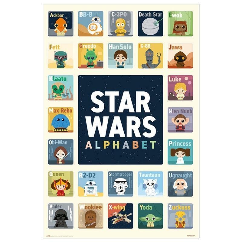 Постер Star Wars - Alphabet | Tablegames.bg