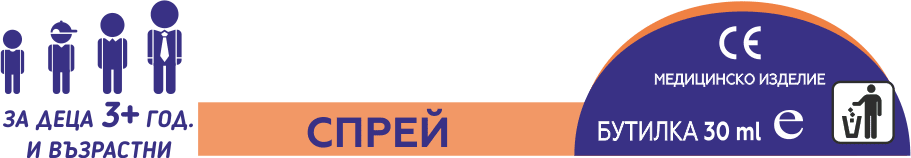 ЗИВЕКС (ZYVEX) 30 мл. назален спрей
