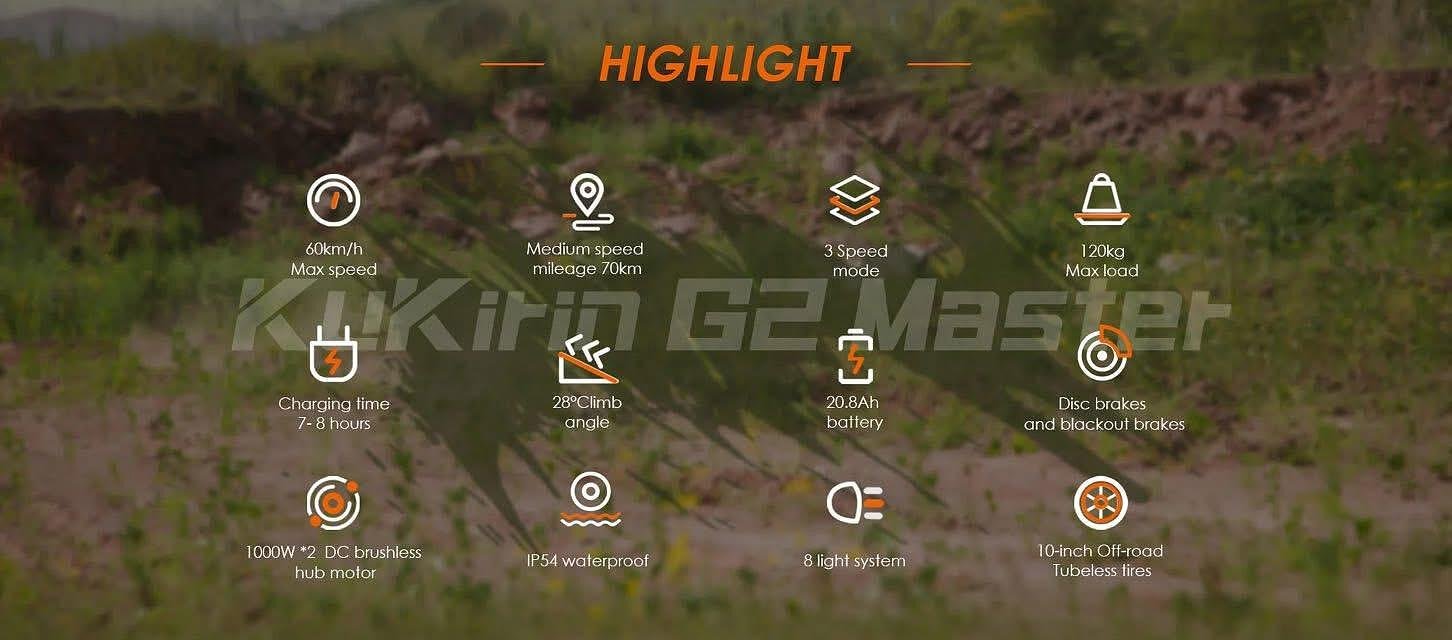 Електрическа тротинетка (KUGOO KIRIN) KUKIRIN G2 MASTER 2025 V6 UPGRADED