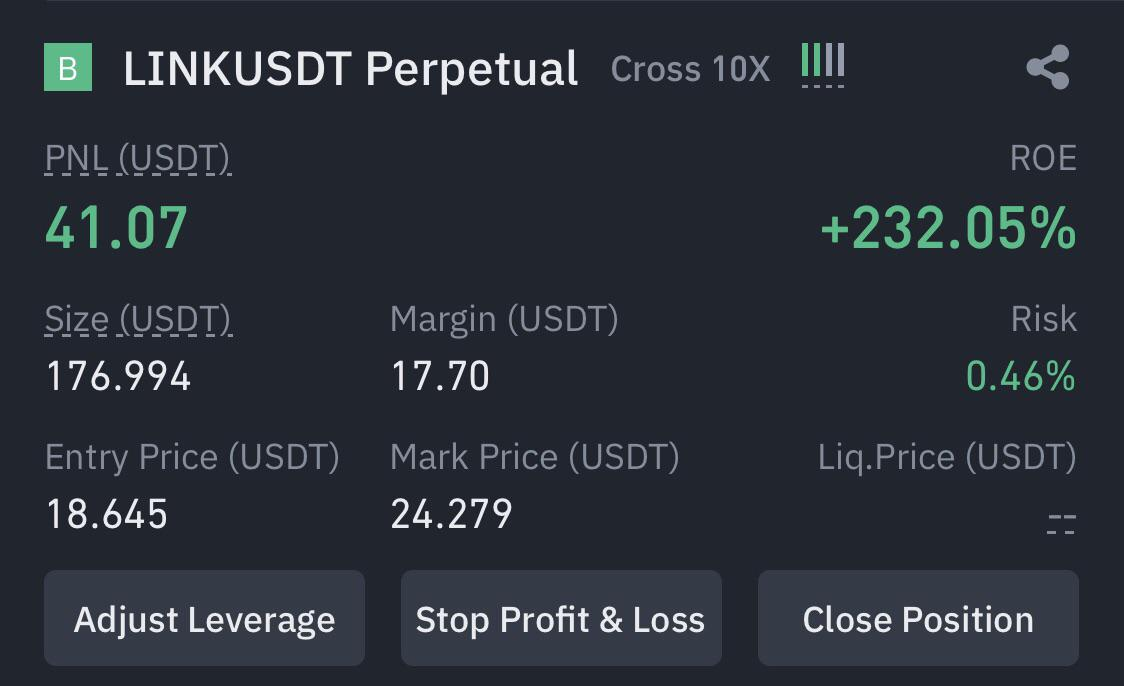 What Is PNL? Profit and Loss Meaning, Calculation, and Real Use in Trading